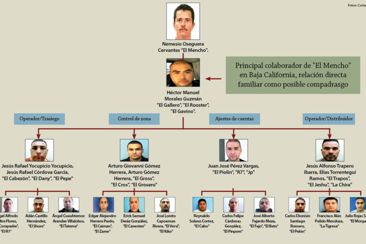 ZETA – CJNG: amenaza a policías