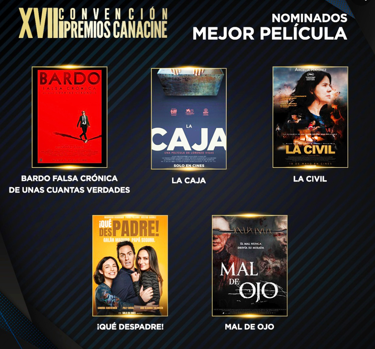 Canacine, premios y aniversario - Semanario ZETA