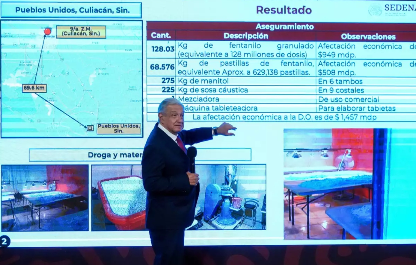 “Si el fentanilo no se produce en China, entonces ¿en dónde?”, pregunta AMLO - Semanario ZETA