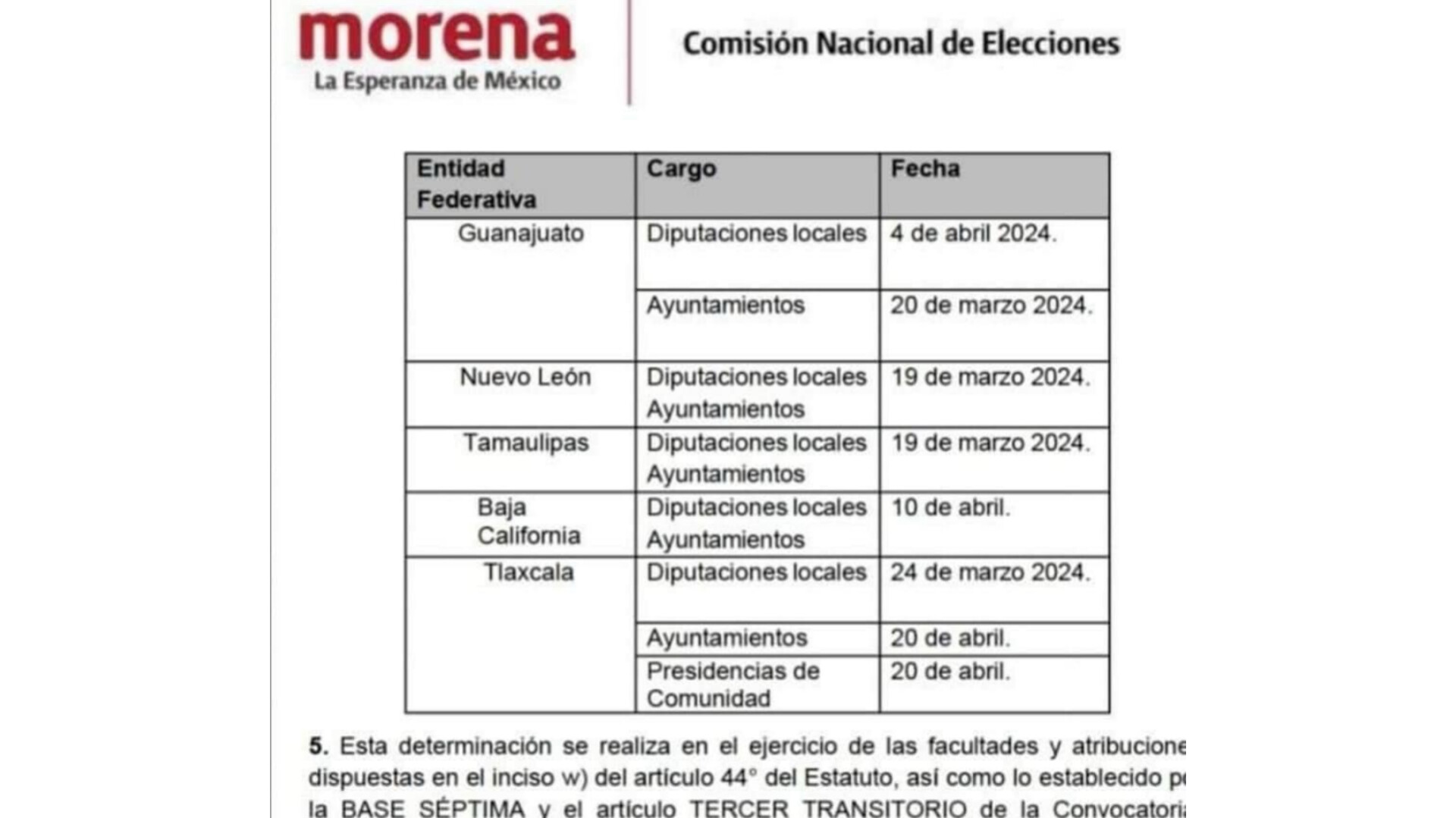 Morena acatará plazo del IEE BC; pide confirmación de fecha para ...