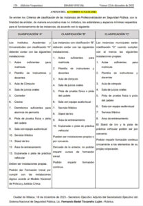 Choque por construcción de Academia de Policía - Semanario ZETA