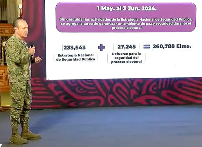 Gobierno de AMLO refuerza seguridad con 27 mil elementos para el ...